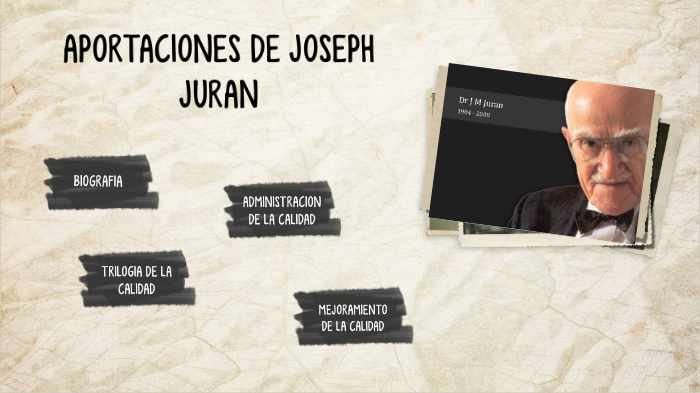 APORTACIONES DE JOSEPH JURAN by Andrea Trejo on Prezi