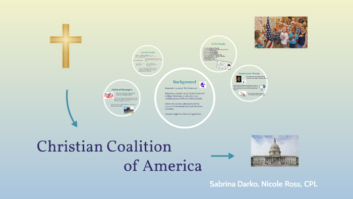 AP Govt. Interest Group Project by Sabrina Darko on Prezi