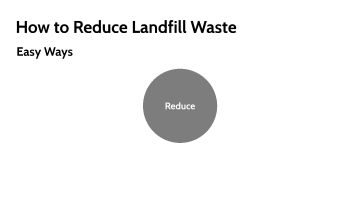 How to Reduce Landfill Waste by Conner Class on Prezi