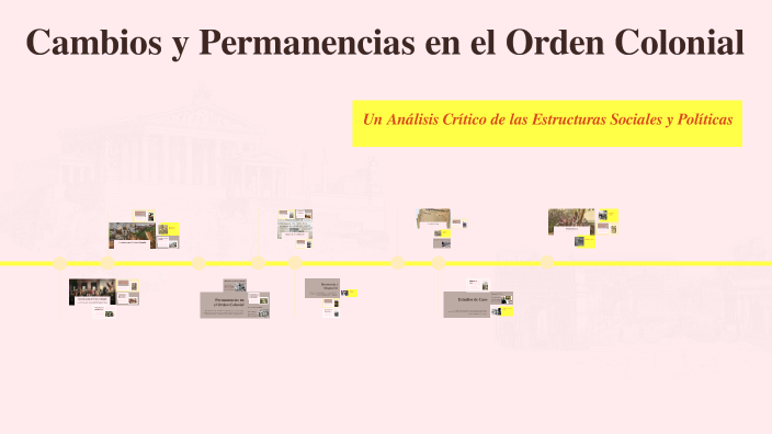 Cambios y Permanencias en el Orden Colonial by Samuel Surca on Prezi