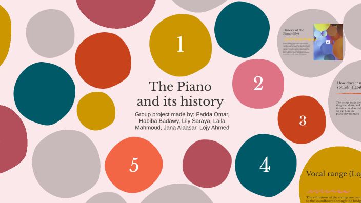 Music by Farida Al Qurashy on Prezi