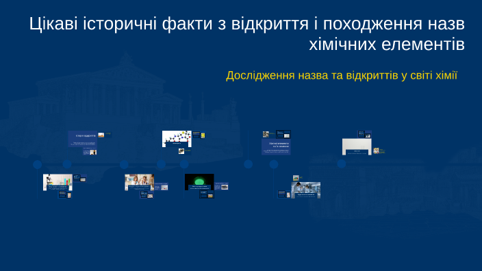 Цікаві історичні факти з відкриття і походження назв хімічних елементів