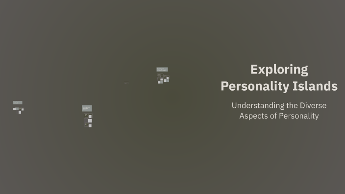 Exploring Personality Islands by SYLVIA ODUOR on Prezi