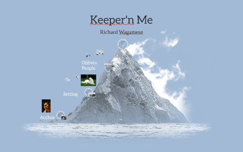 Keeper'n Me by Sarah Weimer on Prezi
