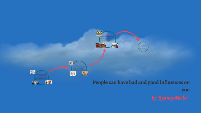 "M0nkey See, Monkey Do, Monkey Connect" by sydney meller on Prezi