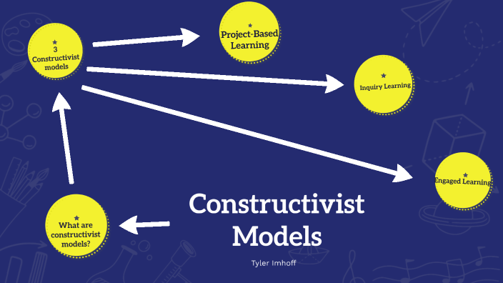 Constructivist Models by Tyler Imhoff on Prezi