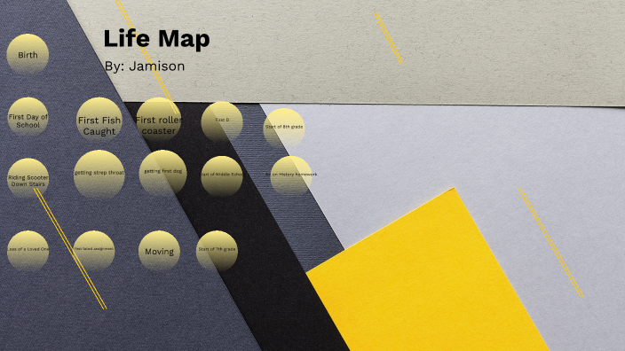 LIFE MAP by Jamison Casey on Prezi