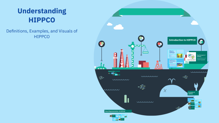 Understanding HIPPCO by Madhav Bahadur on Prezi