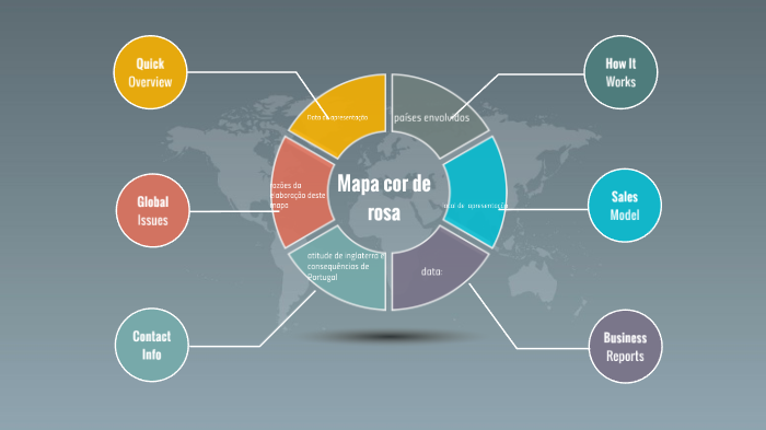 (Para Prezi Video) Mapa-cor-de-rosa by Raquel Ramos on Prezi