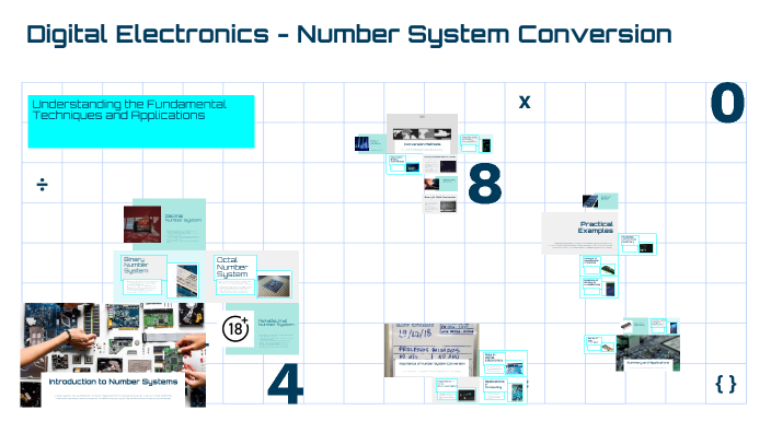 Digital Electronics - Number System Conversion by Lachlan Talento on Prezi
