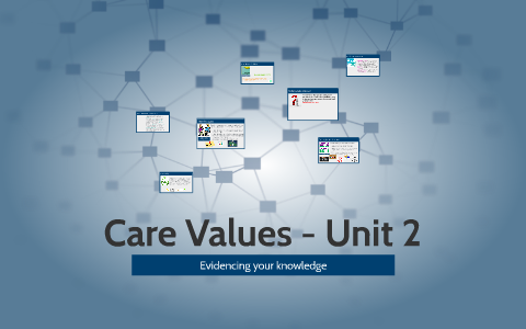 Care Values - Unit 2 by kelly davies on Prezi