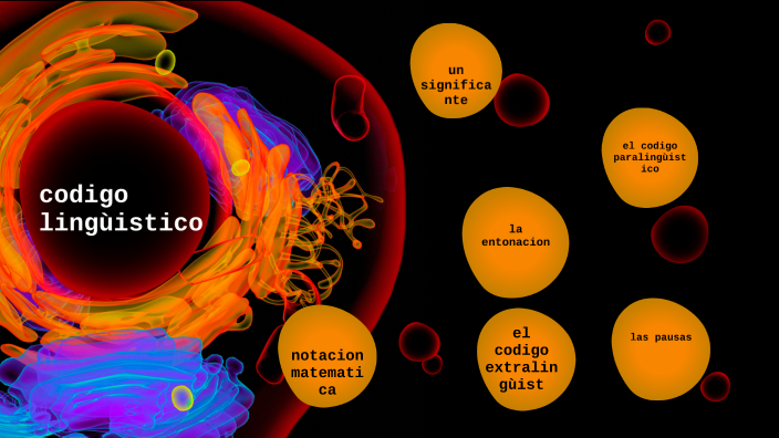 código lingüístico by joaquin espinoza lopez on Prezi