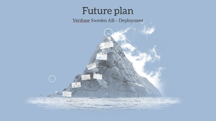 Future plan by Marcus Groth on Prezi