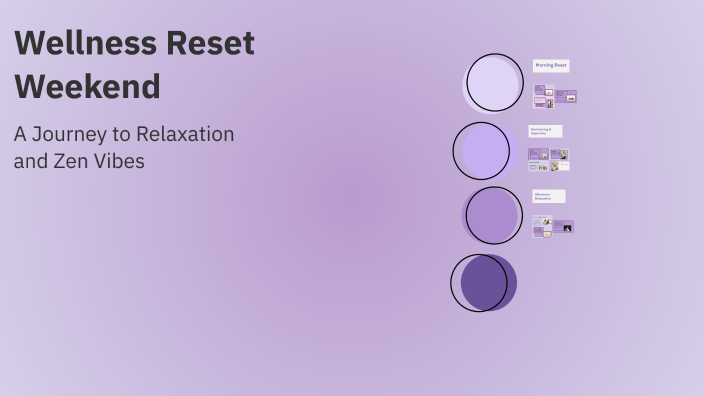 Wellness Reset Weekend by Nicole Haskell on Prezi
