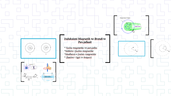 Induksioni Magnetik ne Brendi te Percjellesit by Rinor Ademi on Prezi
