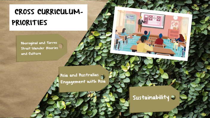 Cross Curriculum Priorities by michael grosvenor on Prezi