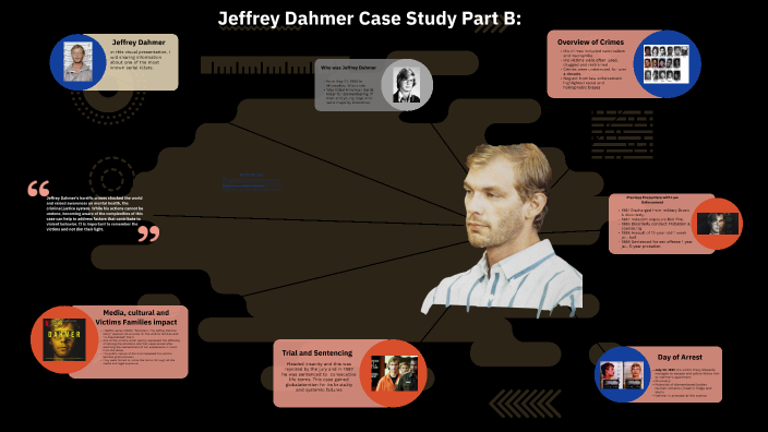 Jeffrey Dahmer Case Study Part b by Emily Cardenas on Prezi
