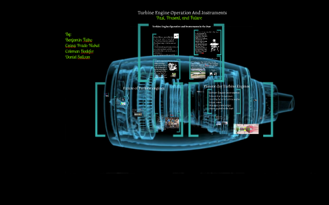 Turbine Engine Operation And Instruments by Xei Pra on Prezi