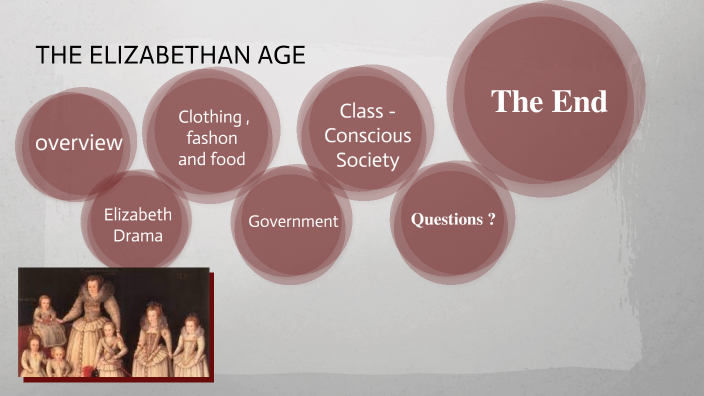 THE ELIZABETHAN AGE by on Prezi