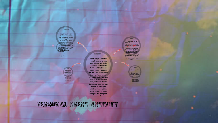 PERSONAL CREST ACTIVITY by mia yzabel martinez on Prezi