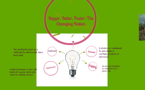Bigger, Better, Faster: The Changing Nation by Natasha Evans on Prezi