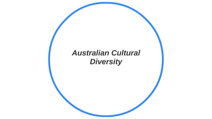 Australian Cultural Diversity by Harry Baard on Prezi