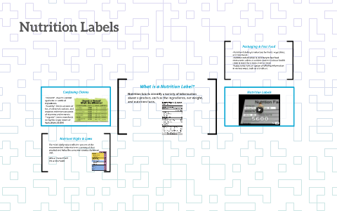 Nutrition Labels by Kameron Ellis on Prezi