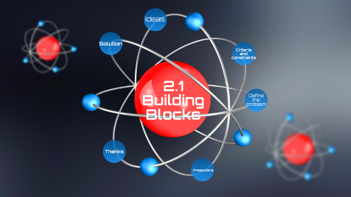 PLTW Building Blocks by Logan Rule on Prezi