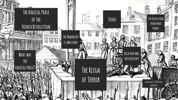 The Radical Phase by Jaxson Student on Prezi