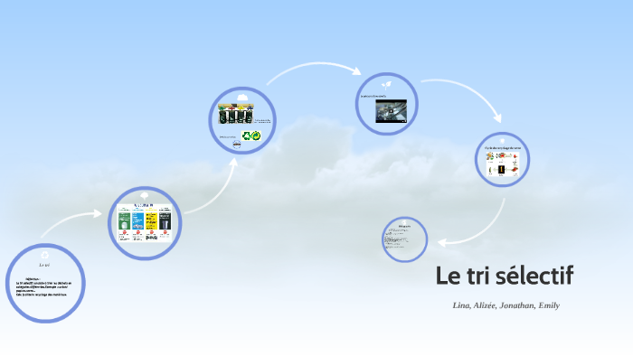 Le tri sélectif by emily renard on Prezi