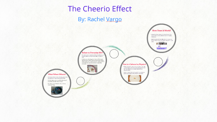 The Cheerio Effect by Vance Vargo on Prezi