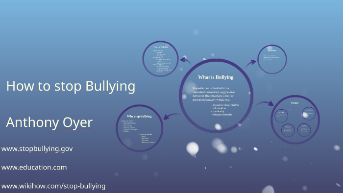 How to stop Bullying by David Oyer on Prezi
