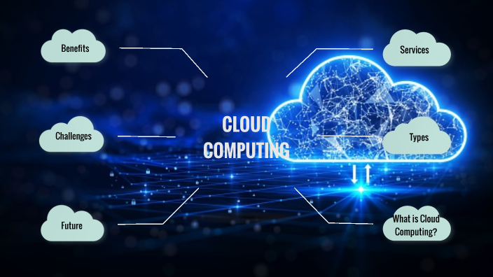 Cloud Computing by Nithish Sudhakaran on Prezi