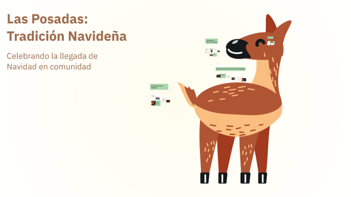Las Posadas: Tradición Navideña by DIEGO CALDERON ORTIZ on Prezi