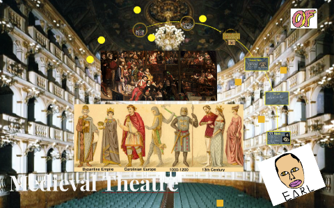 Medieval Theatre by Medival Theatre on Prezi