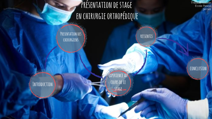 Orale Brevet by alexandre isautier on Prezi