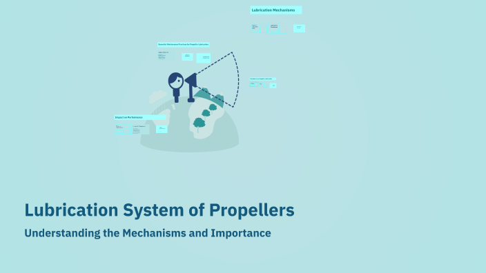 Lubrication System of Propellers by Vilto Mau on Prezi