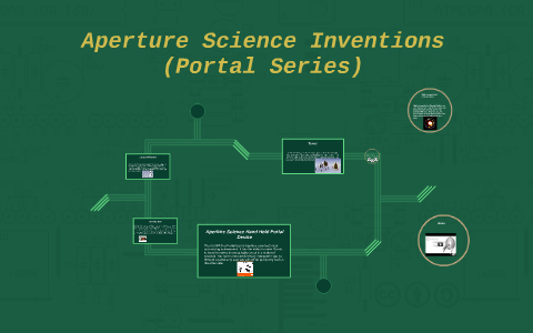 Aperture Science Inventions (Portal Series) by cason hardy on Prezi