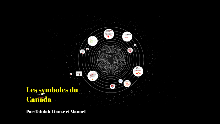 Les symboles du Canada by Talulah --------- on Prezi