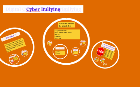 Digital Citizenship CyberBullying by Yendez Brothers