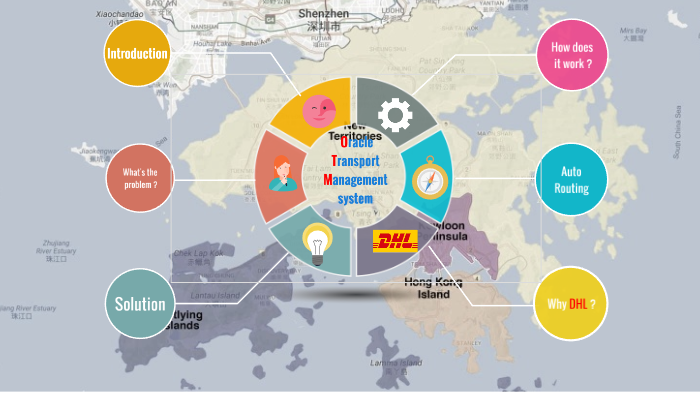 OTM system by Chak Ho Felix Li on Prezi