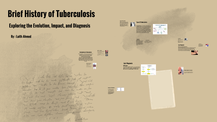 Brief History of Tuberculosis by laith ahmed on Prezi