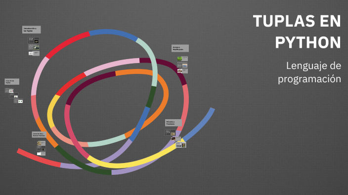 TUPLAS EN PYTHON by NIKOL ALEJANDRA HURTADO SEQUERA on Prezi