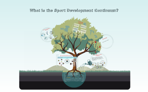 The Sport Development Continuum by Izzy Lewis on Prezi