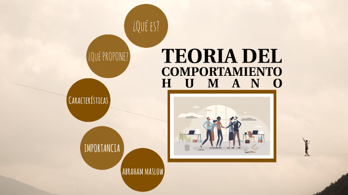 TEORIA DEL COMPORTAMIENTO by ximena tovar on Prezi