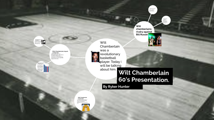 Wilt Chamberlain 60's presentation by Ryker Hunter on Prezi
