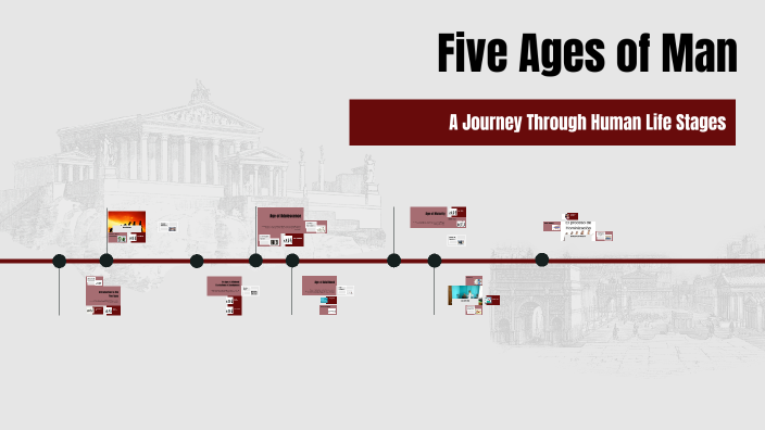 Five Ages of Man by Kevin Duong on Prezi