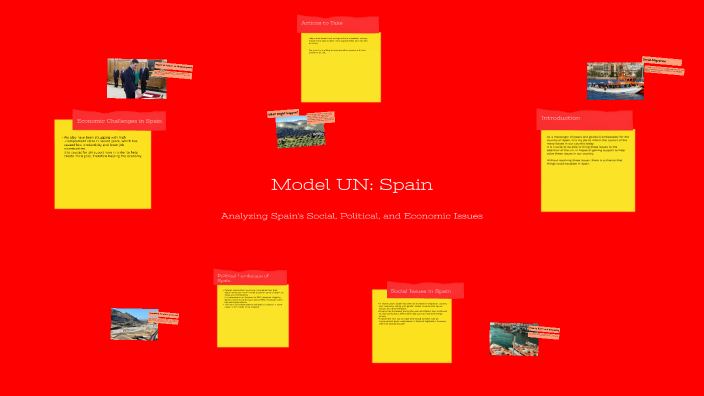 Model UN Project on Spain by Felicity Kline on Prezi