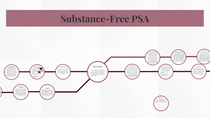 Substance-Free PSA by Ming Smith on Prezi