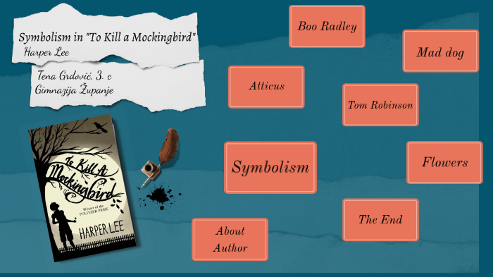 Symbolism in "To Kill a Mockingbird" by Tena Grdovic on Prezi